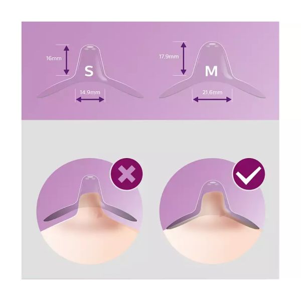 How to use nipple shield store